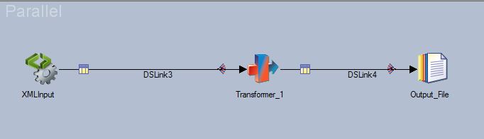 How to use XML Stage in DataStage 9.1: How to use XML Stage in IBM DataStage