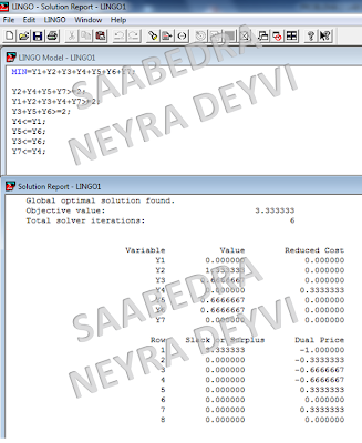 INVOPE II: EXAMEN DE LABORATORIO.. PROBLEMA 1..!!!