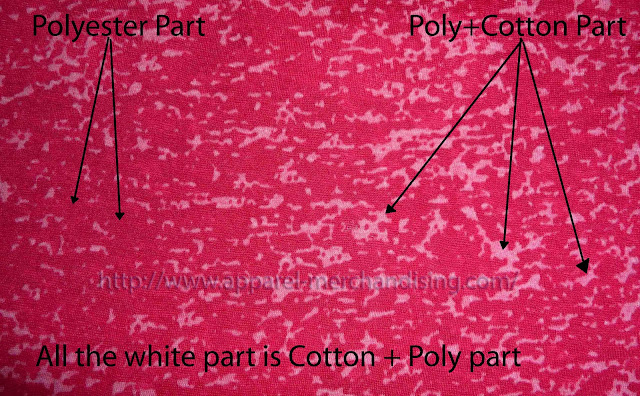 TEXTILE BANGLADESH: BURN OUT PRINT