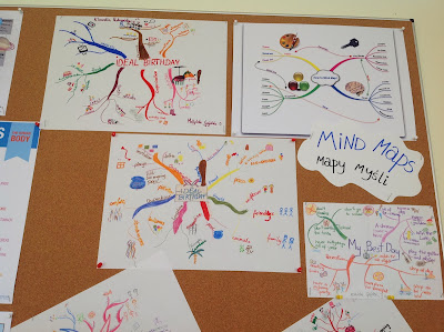 CLIL life in Rainbow English: Mind maps - Years 4-6