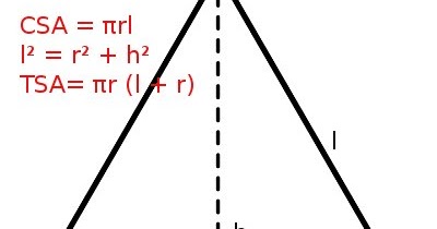 CBSE Papers, Questions, Answers, MCQ ...: CBSE Class 9 - Maths ...