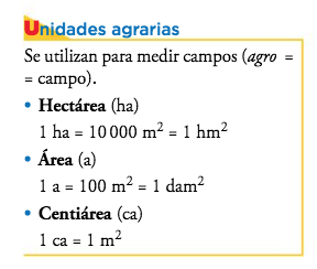 LAS MATES DE SANDRA: UNIDADES DE MEDIDA DE SUPERFICIE (ÁREAS)