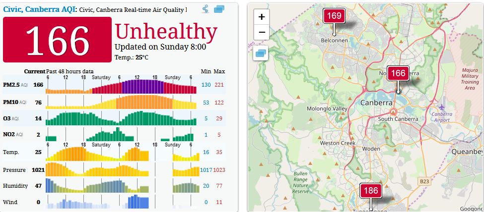 18km run incl 11km Tempo