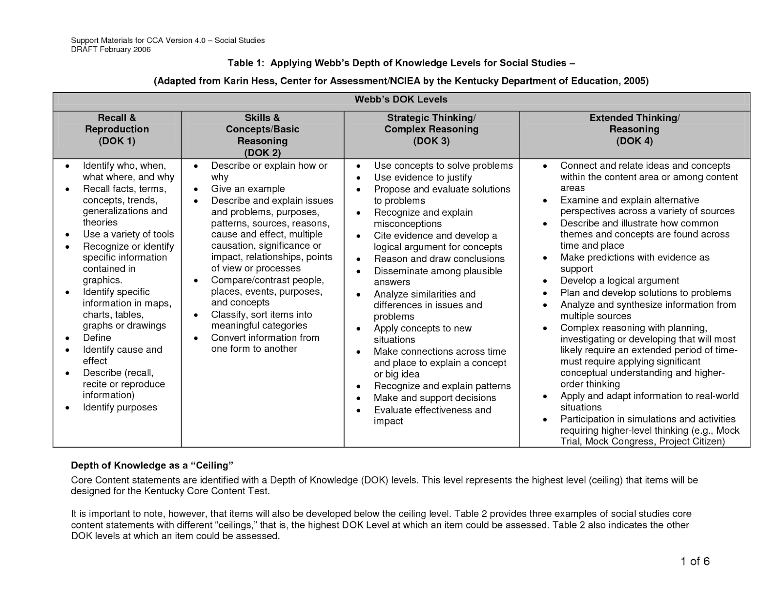 The History Teacher 2.0: April 2014