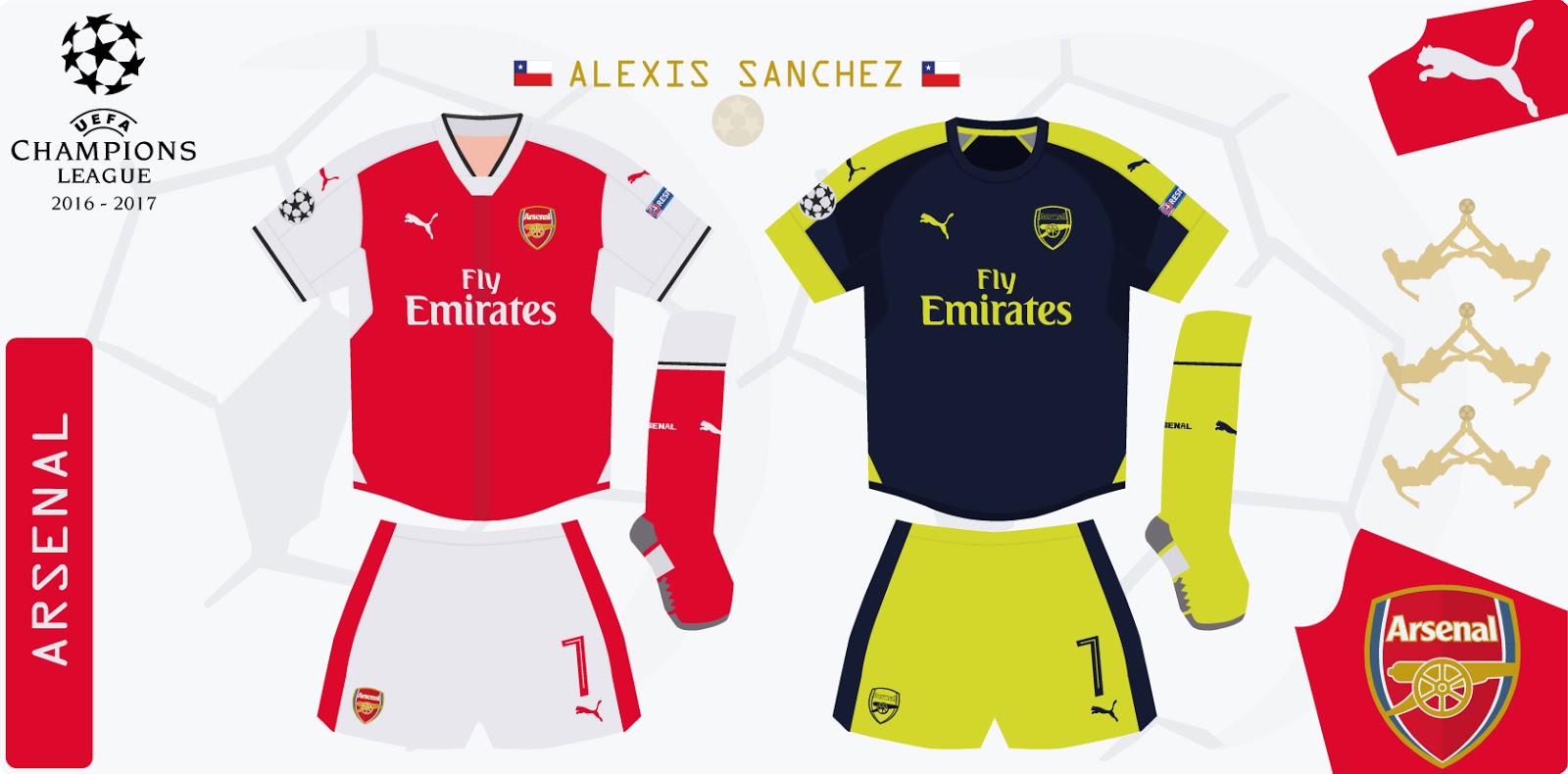 Design Futbol Kits: Arsenal 2016 - 2017 (Champions League)