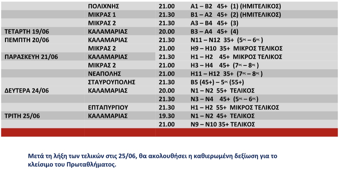 ΣΒΚΘ |ΑΛΛΑΓΕΣ (Μ2) στο πρόγραμμα αγώνων του 26ου Πρωταθλήματος | ΕΚΑΣΘ