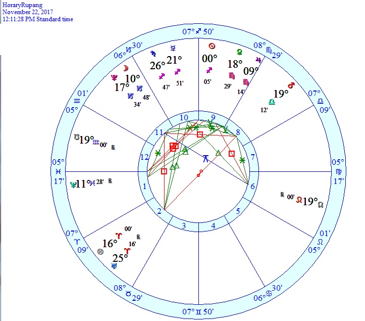 Blog Sejarah, Sains, Astrologi, Metafisika: MENELAAH FENOMENA GAIB ...