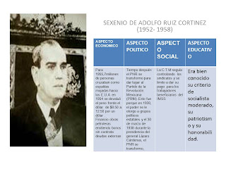 ESTRUCTURAS: ADOLFO RUIZ CORTINES