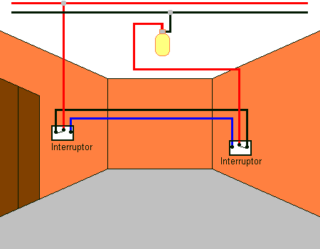 Aprenda fazer ligação Three Way em Interruptores - Portal Instalador