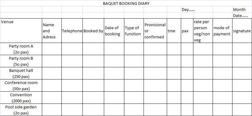 staff calculation and banquet formats
