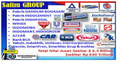 BACALAH !!! BISNIS MENABUNG GRATIS ~ AGUNG KHITAN MODERN