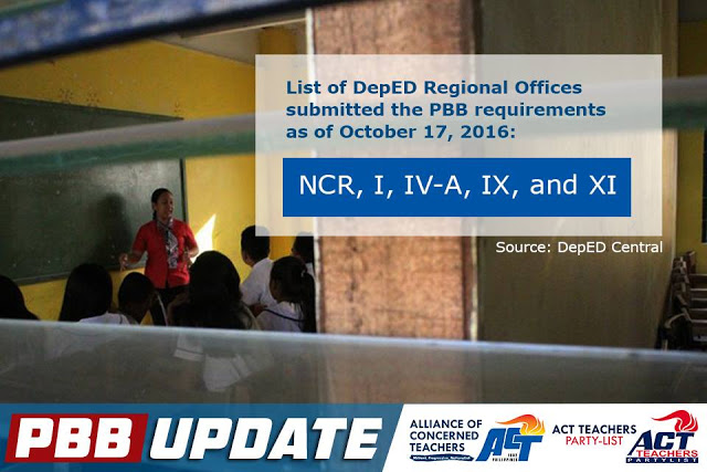 List of DepED Regional Offices who submitted the PBB requirements ...