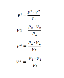 Fórmulas de Física: Los gases y sus leyes