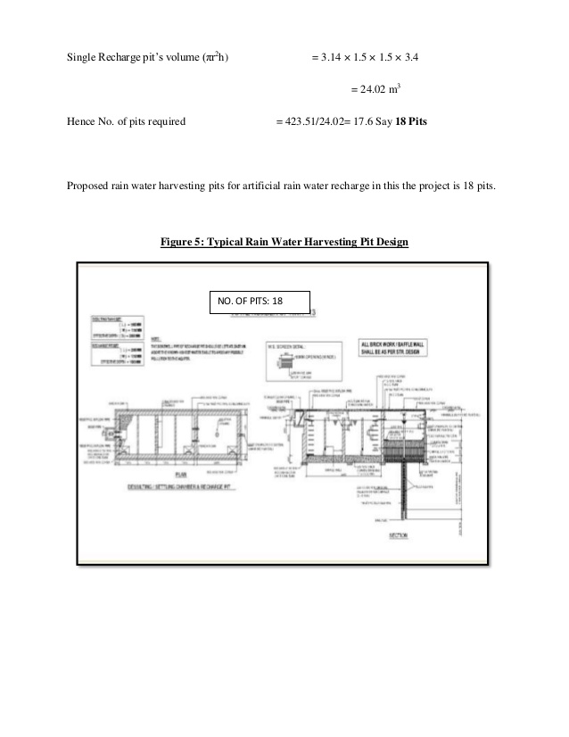SALEEM INDIA BLOG: How to design a rain water harvesting system RWH ...