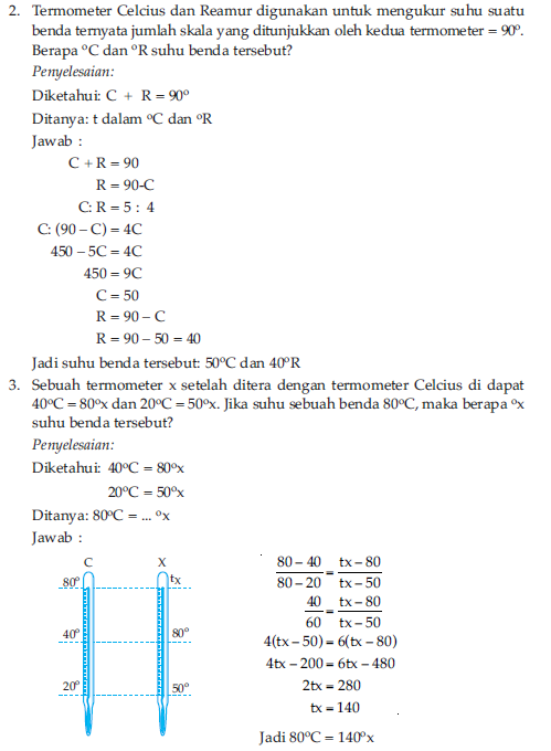 Contoh Soal dan Pembahasan Alat Pengukur Suhu - Pengertian
