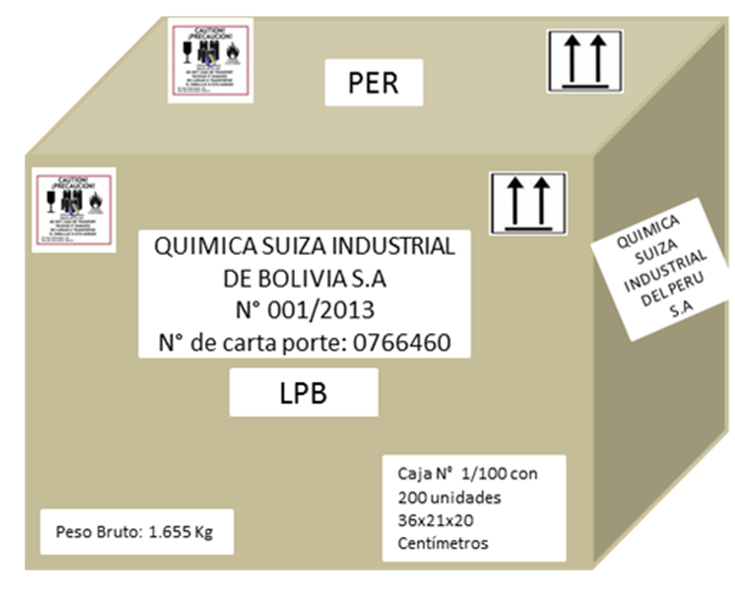 Li-ion: Envase, Embalaje y Marcado