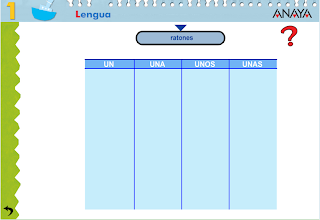 C.E.I.P. Sancho II. 1º y 2º: SINGULAR Y PLURAL