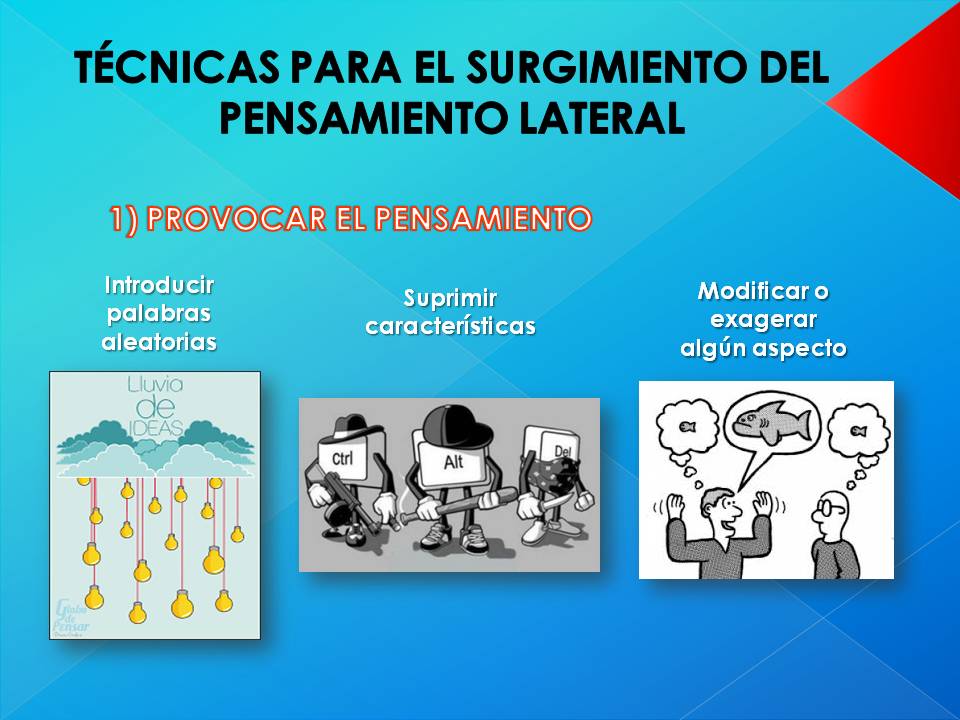 Portafolio Digital: PENSAMIENTO LATERAL