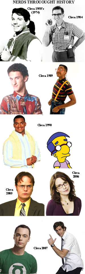 Meta-Humanity: The Age of Nerd