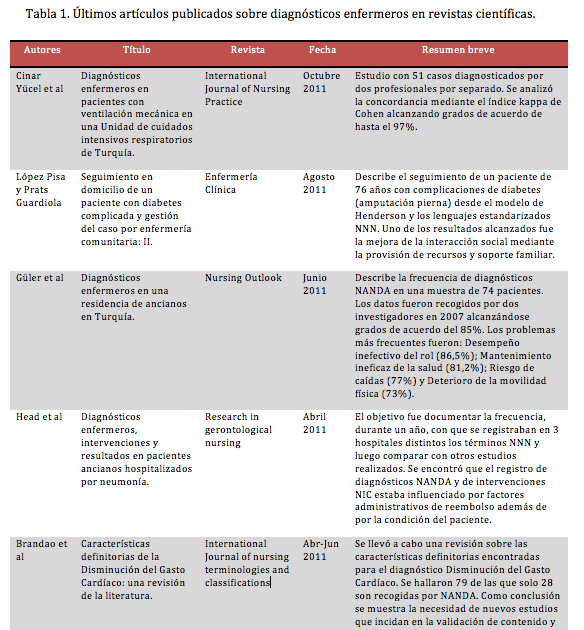 Mantenimiento Ineficaz De La Salud - ajore Mantenimiento Ineficaz De La Salud - ajore