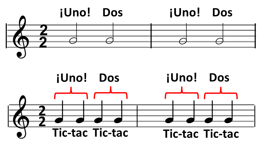 8º día de clase: compás (4ª parte). Compás simple y compuesto. El ...