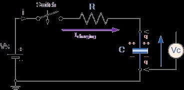 RC Charging Circuit | Electrical Tutorial