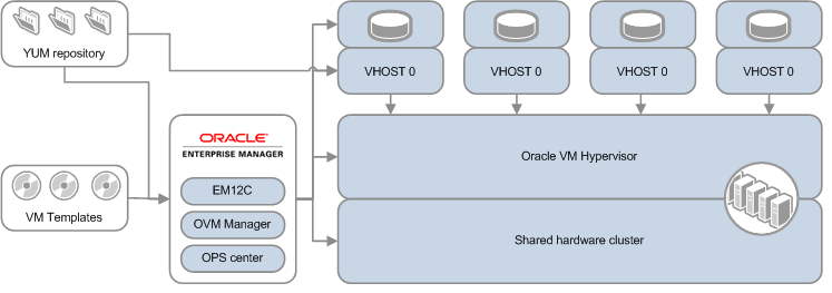 Johan Louwers - Tech blog: 2014