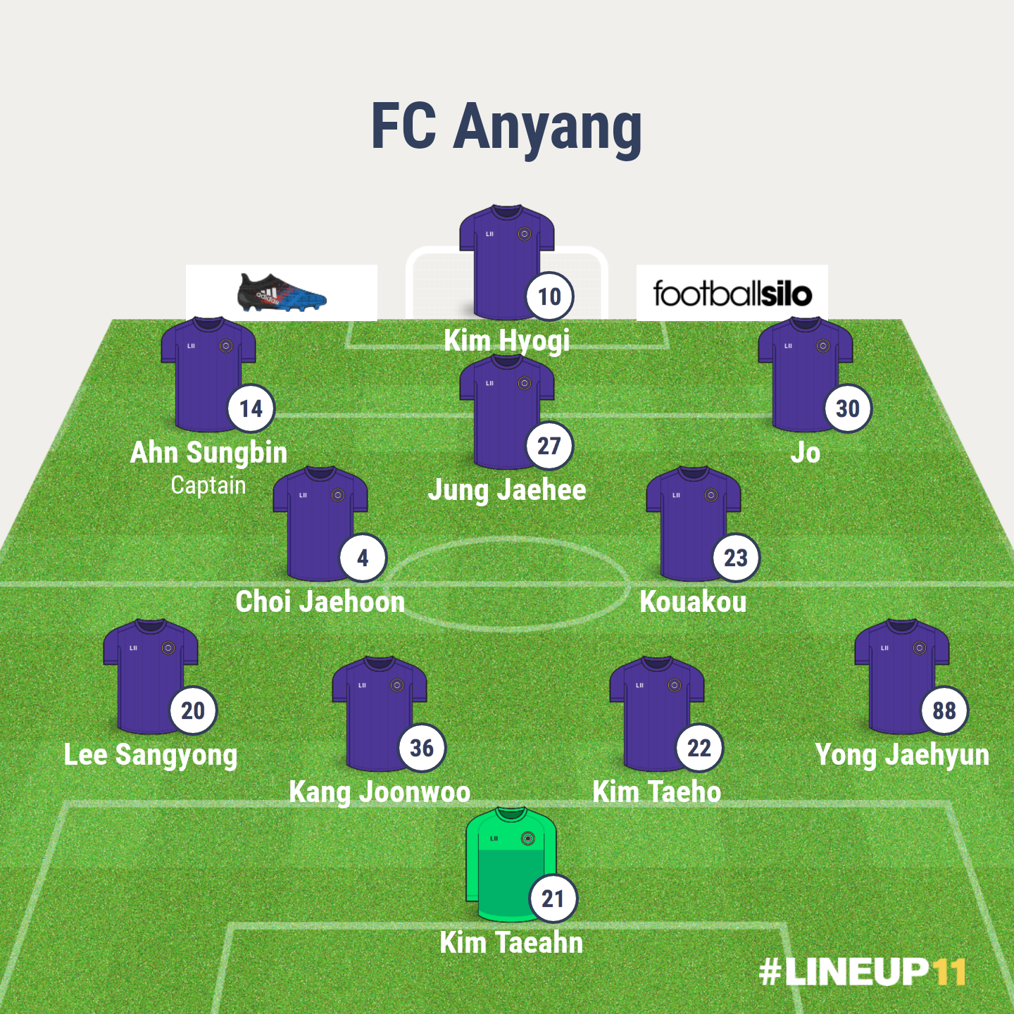 Review: FC Anyang 0-0 Suwon FC - K League United | South Korean ...