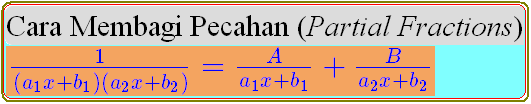 Teknik Integral Menjadikan ke Pecahan - Biology Page
