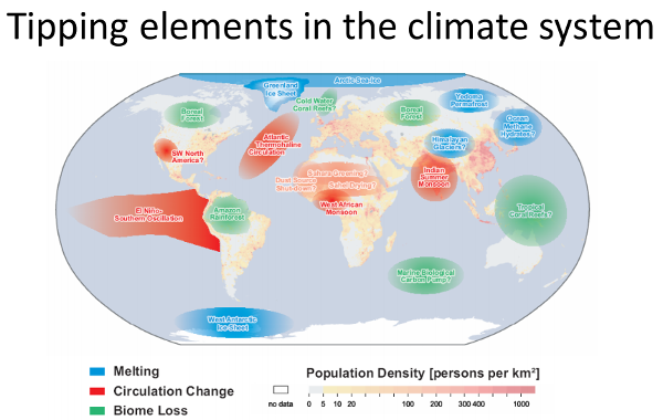 Early Warning of Climate Tipping Points