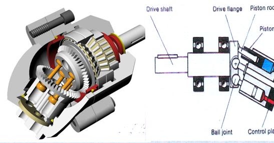 Hydraulic Piston Pump Diagram