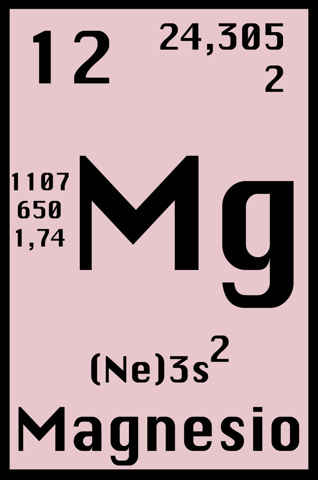 Rodeados de materiales industriales. : El magnesio y sus aleaciones.