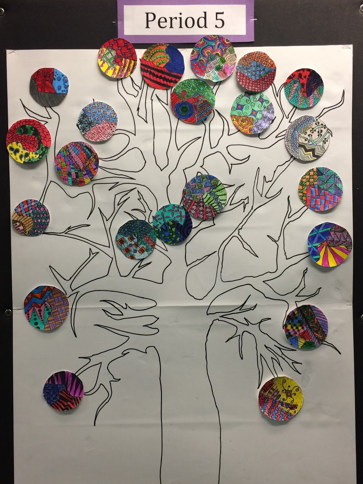 Mrs. Wille's Art Room: 6th grade class trees