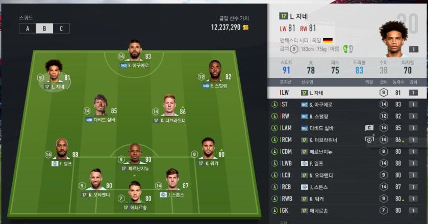 Tactic FIFA4 Online: 4123 Guardiola's Manchester City