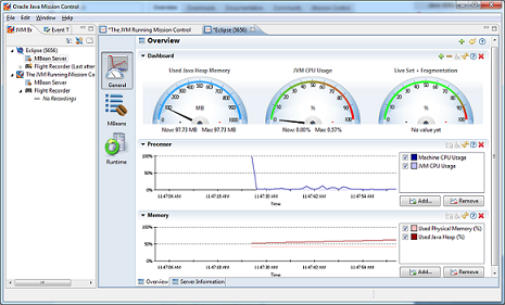 Java Design Patterns Tutorial: A best place to learn design pattrns ...