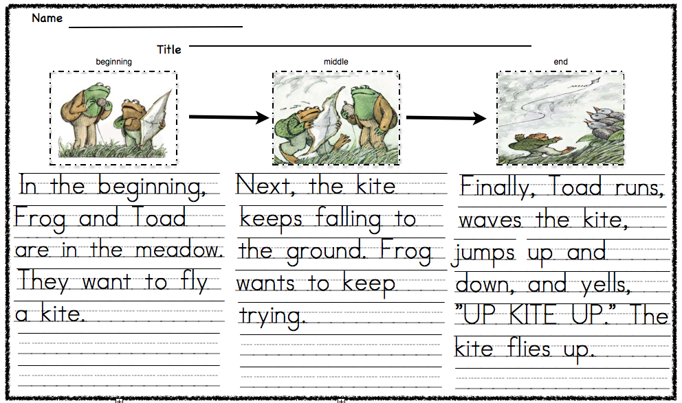 MrsQuimbyReads Teaching Resources Reading Aloud Frog And Toad For PreK 1 mrsquimbyreads-teaching-resources-reading-aloud-frog-and-toad-for-prek-1