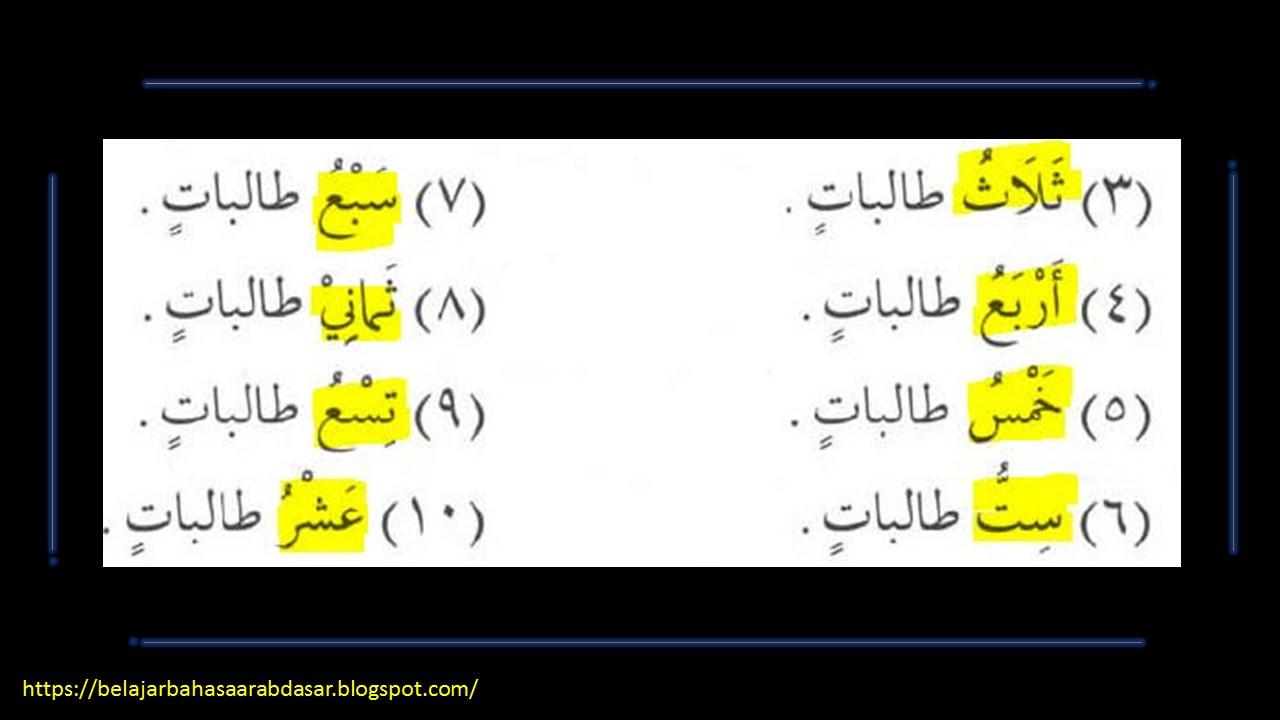 Summary Pelajaran Bab 19 & 20 Durusul Lughah 1 : 'Adad & Ma'duud