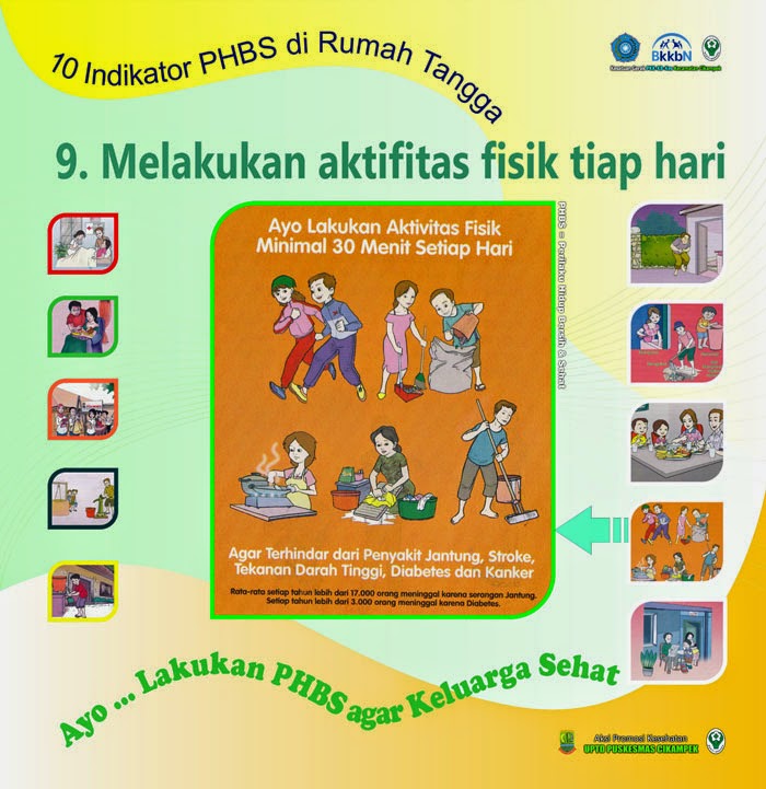 Desain Banner PHBS Tatanan Rumah Tangga Indikator Kesembilan - Banner ...