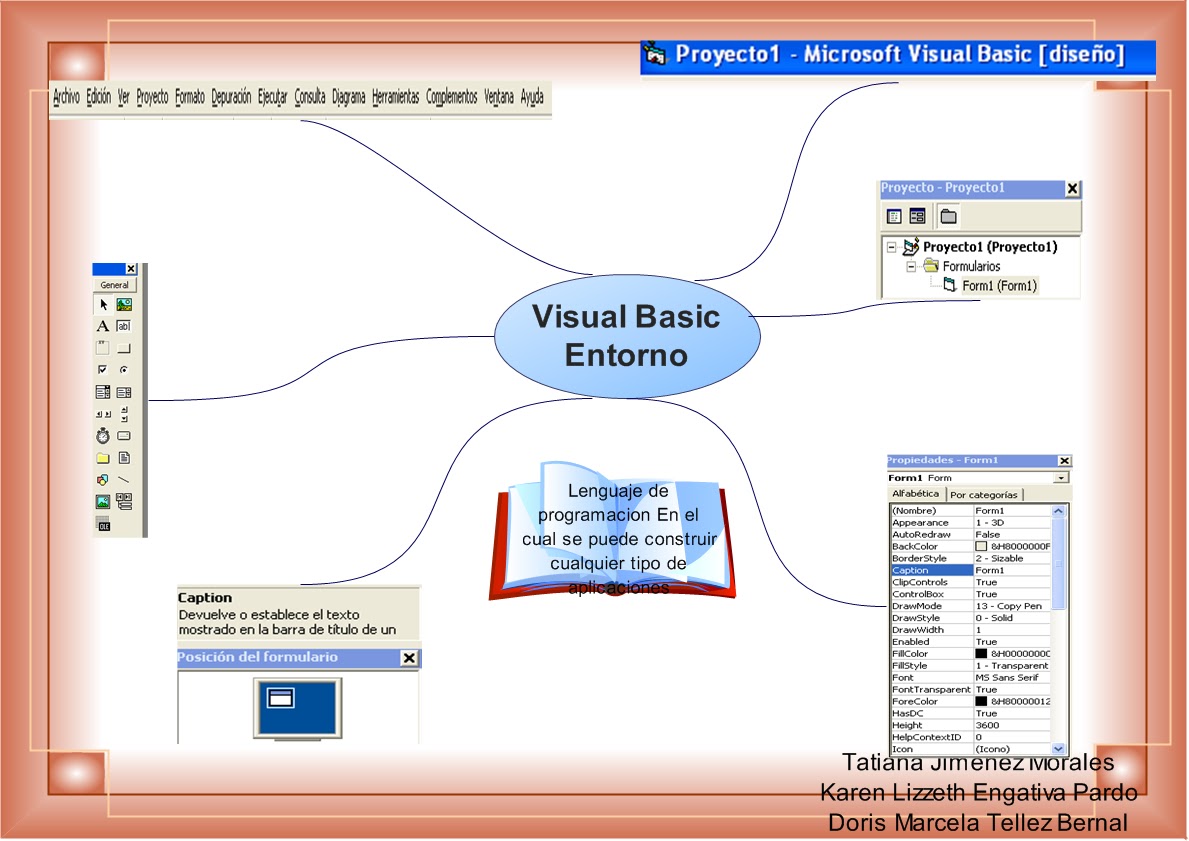 Tatiana Jimenez: Mapa Mental Visual Basic