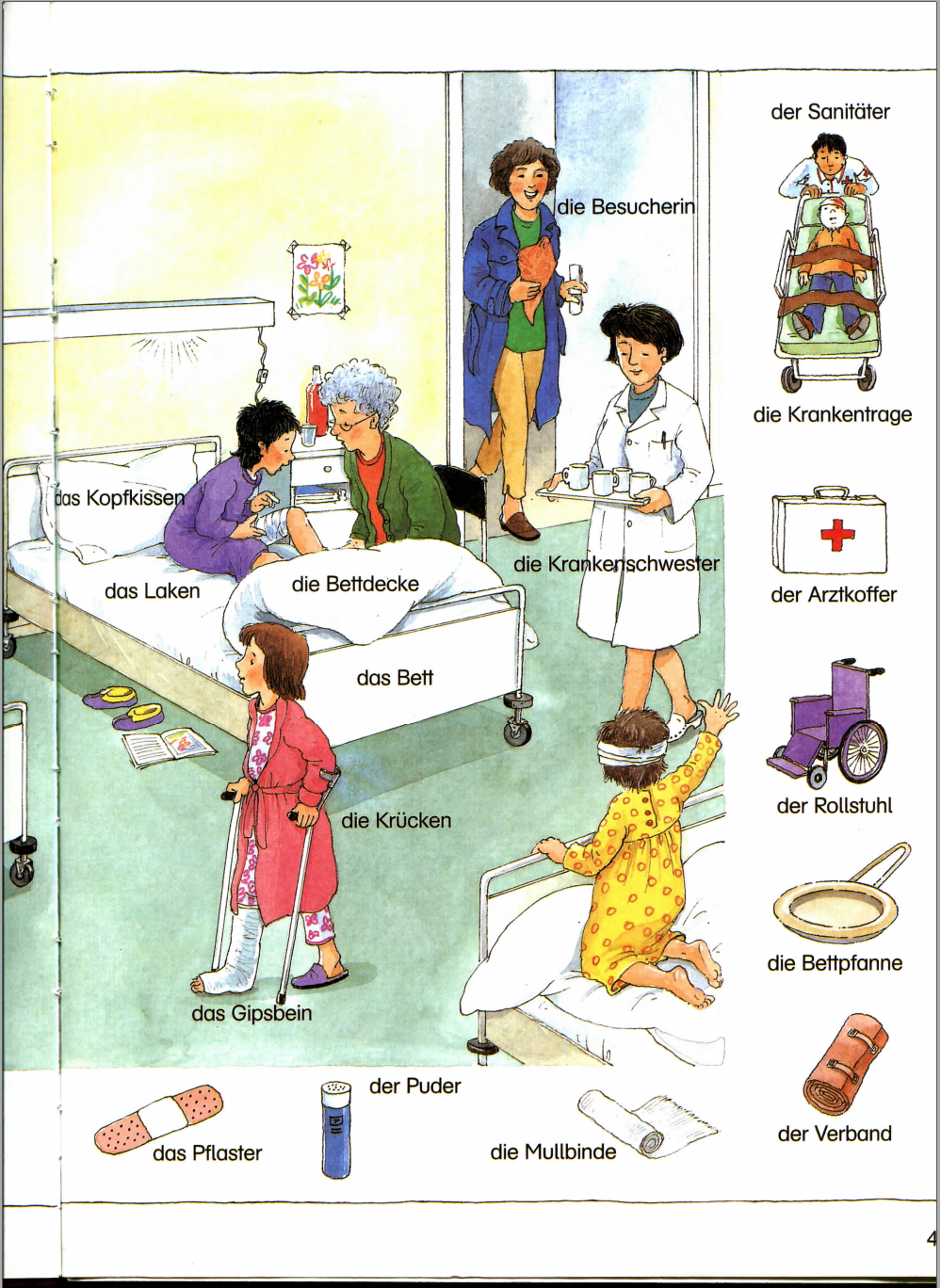 Topic Vocabulary - Health (Part 2) ~ German Learning