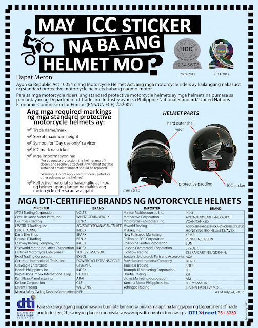 Domino: May ICC Sticker naba ang Helmet Mo?