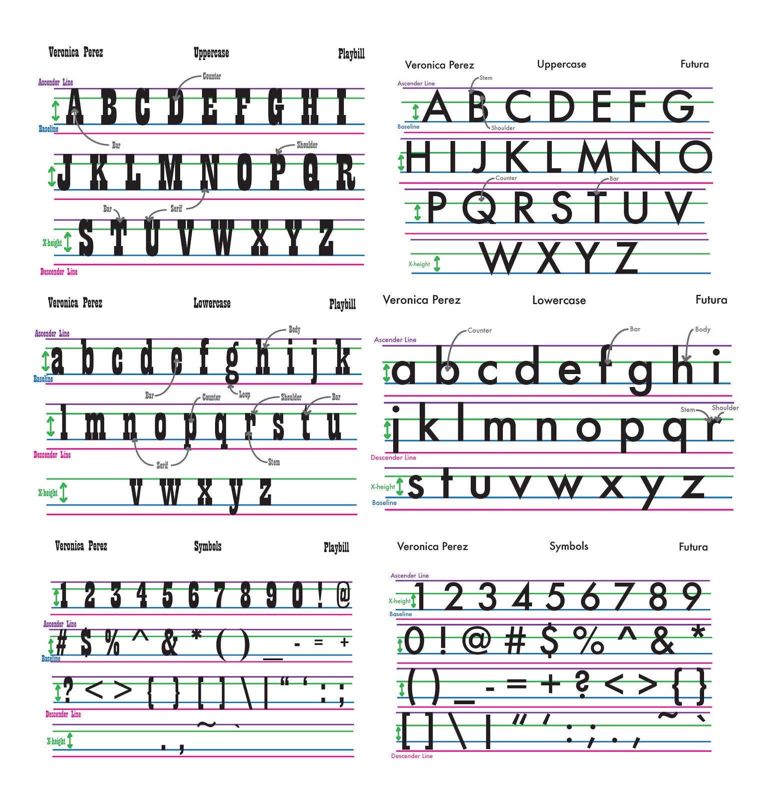 GD230_Winter2013: Typography Anatomy- Veronica Perez