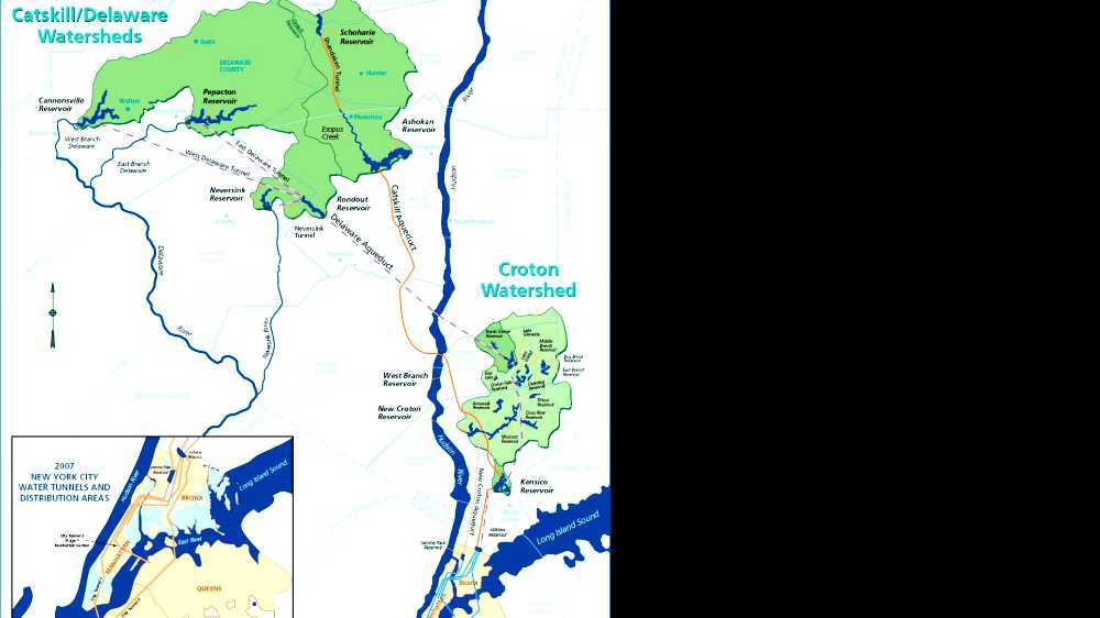 New York City water supply system