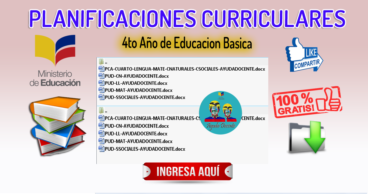 Planificaciones de Cuarto de Educación General Básica (Actualizadas ...