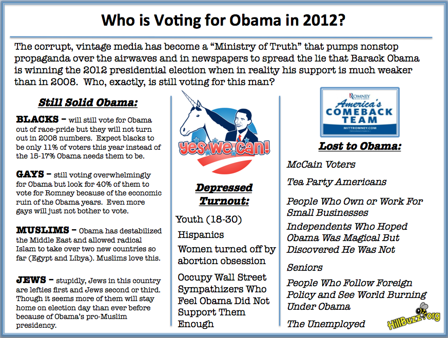 Encyclopedia of American Loons: #637: Kevin DuJan