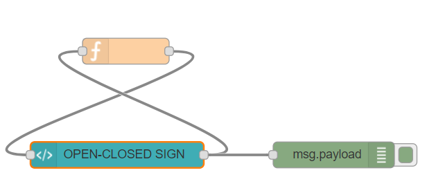 Learning Node-RED: Node-RED Dashboard - Button versus Template node