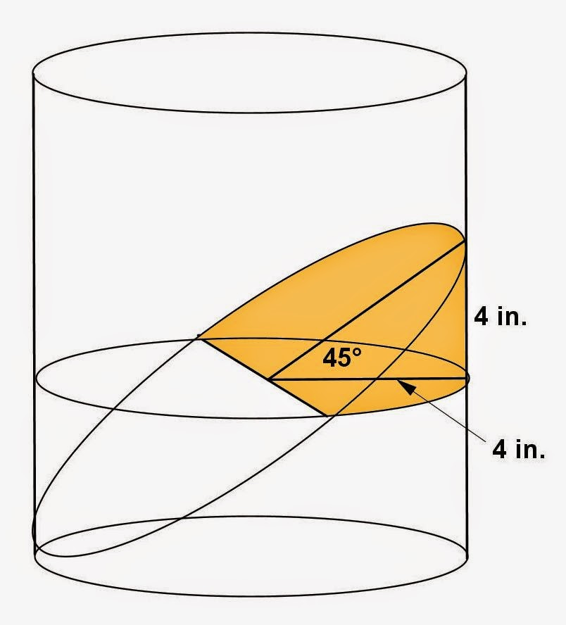 Math Principles: Right Circular Cylinder Problems, 24