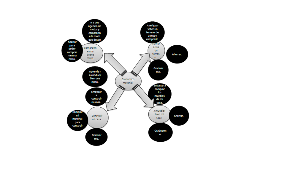 oliver velasquez chitic