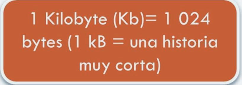 Uts Computacion: Medidas de Información