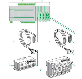 PLC SCHNEIDER ELECTRIC: Modicon M238